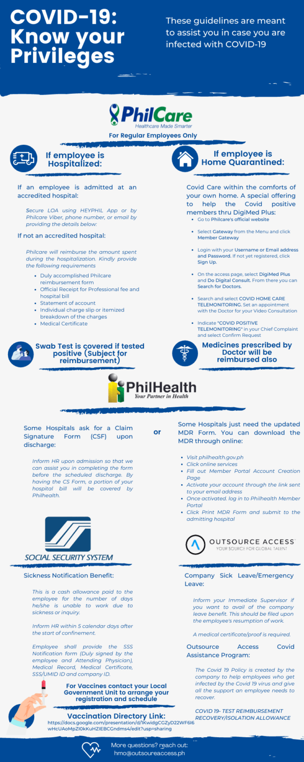 UNSDG - Outsource Access